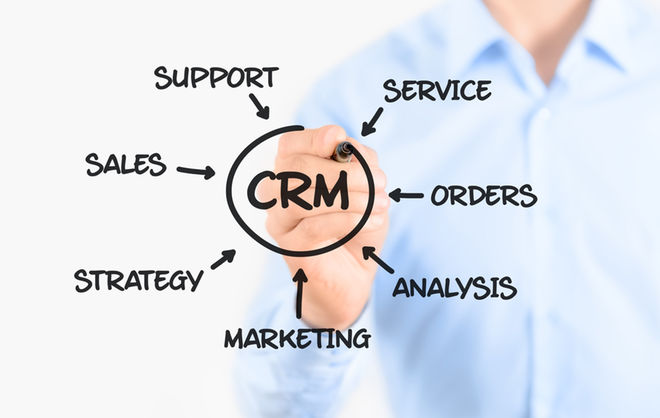 4 Steps to Make CRM Easy - Total Retail
