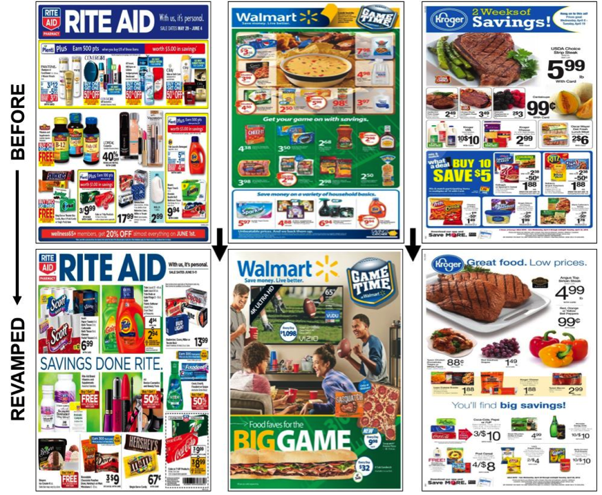 Revamping the Store Circular - Total Retail