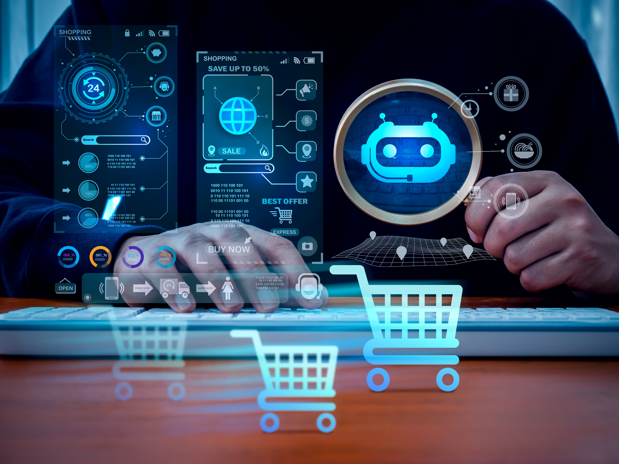 AI in Retail: How it’s Being Used, Where Trust is Falling Short, and ...