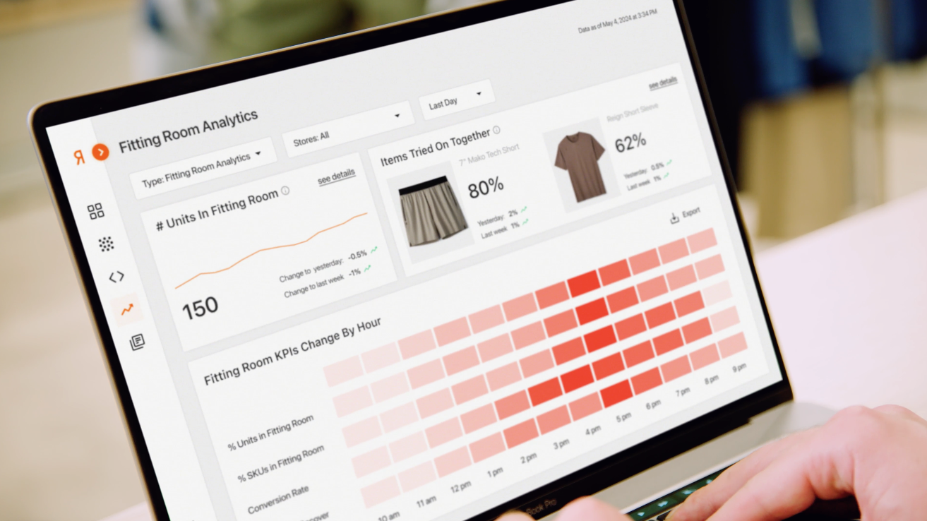 Perpetual Inventory Intelligence: The Retail Operating Model That's ...